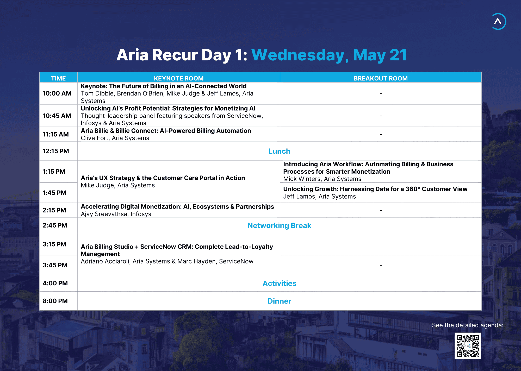 Recur Updated Agenda - Aria Systems